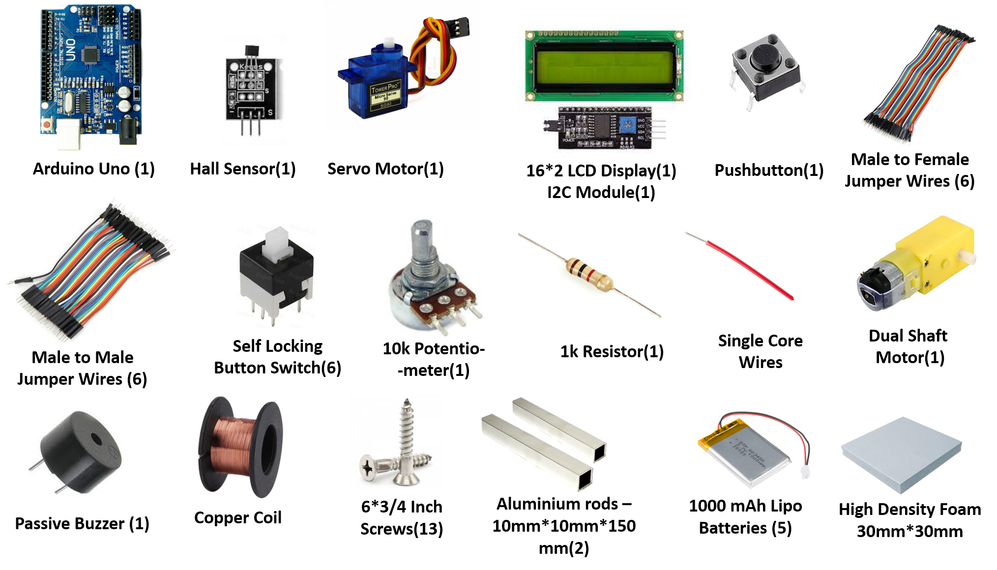 Coil Winder Using Arduino : 15 Steps (with Pictures) - Instructables