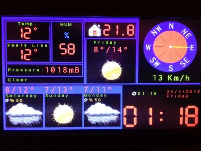 Arduino TFT Forecast Weather Station With ESP8266 : 5 Steps - Instructables