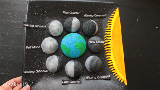 How to Make Moon Phases Project for School: Using Paper Plate and ...