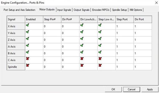 DIY Desktop 5-axis CNC Mill : 9 Steps (with Pictures) - Instructables