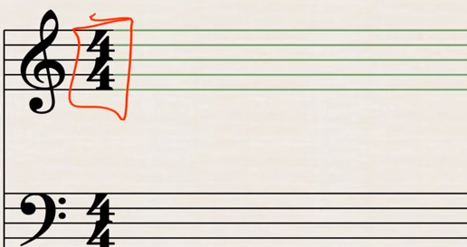 How to Understand Beats, Time Signatures, and Tempo for Beginning ...