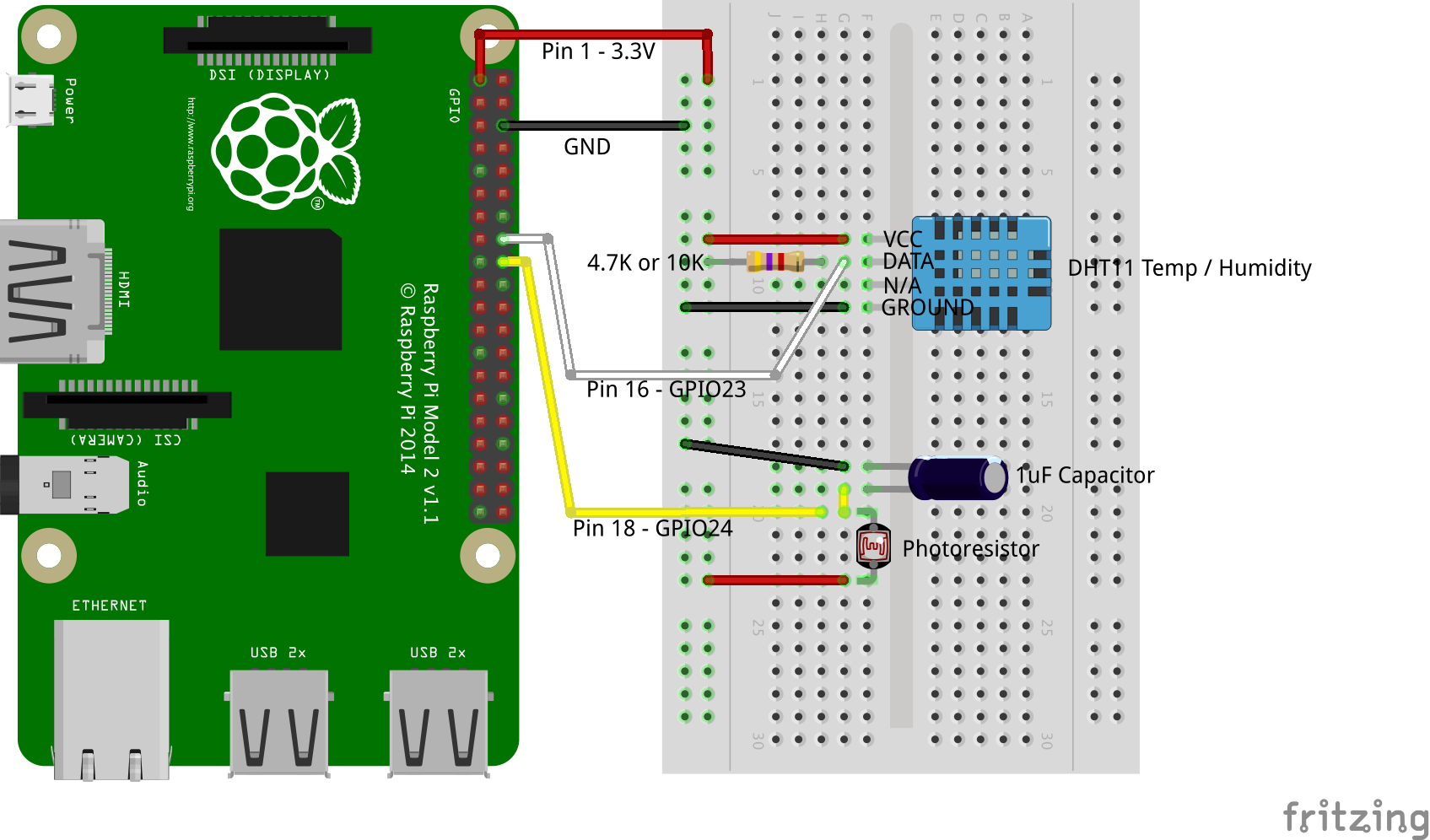 Build Your First IOT With a Raspberry Pi, DHT11 Sensor, and Thingspeak ...