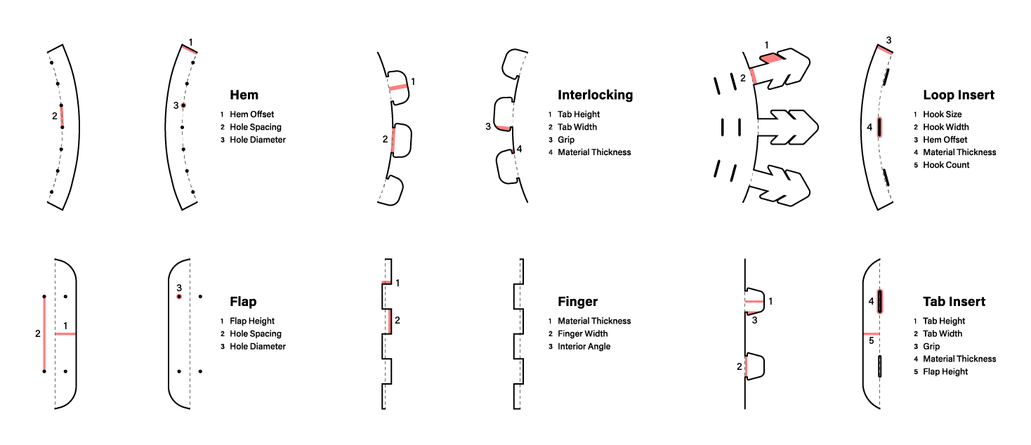 Joinery: Joints for Laser Cut Assemblies : 16 Steps (with Pictures ...