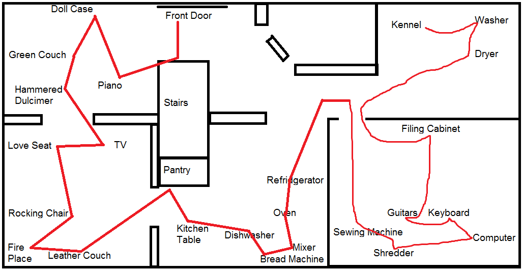 Create a Memory Journey : 4 Steps - Instructables