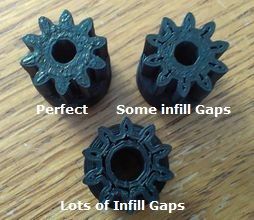 A Practical Guide to FDM 3D Printing Gears : 12 Steps (with Pictures ...
