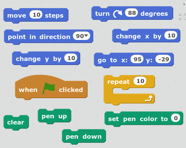 How to Make Scratch Add Numbers : 5 Steps - Instructables