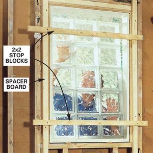 How to Install a Glass Block Window : 5 Steps (with Pictures ...