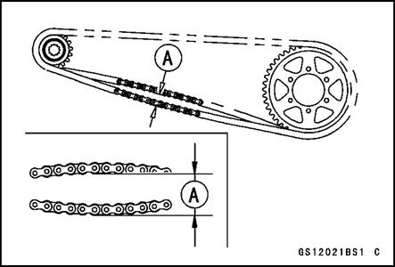 DIY - Motorcycle Chain Tension Adjustment & Rear Wheel Alignment : 13 ...