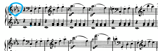 The Complete Guide to Music Theory for Beginning Piano Students : 8 ...