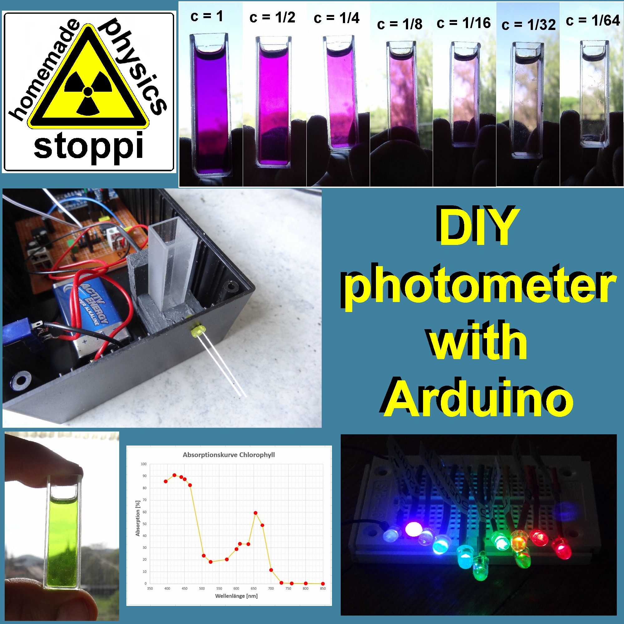 DIY LED-photometer With Arduino for Physics or Chemistry Lessons : 5 ...