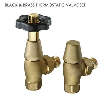 Copper Pipe Radiator : 7 Steps (with Pictures) - Instructables