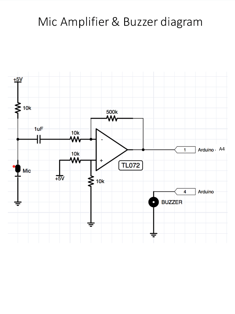 MJRoBot I - Simple Steps to Build an Autonomous Robot. : 8 Steps - Instructables