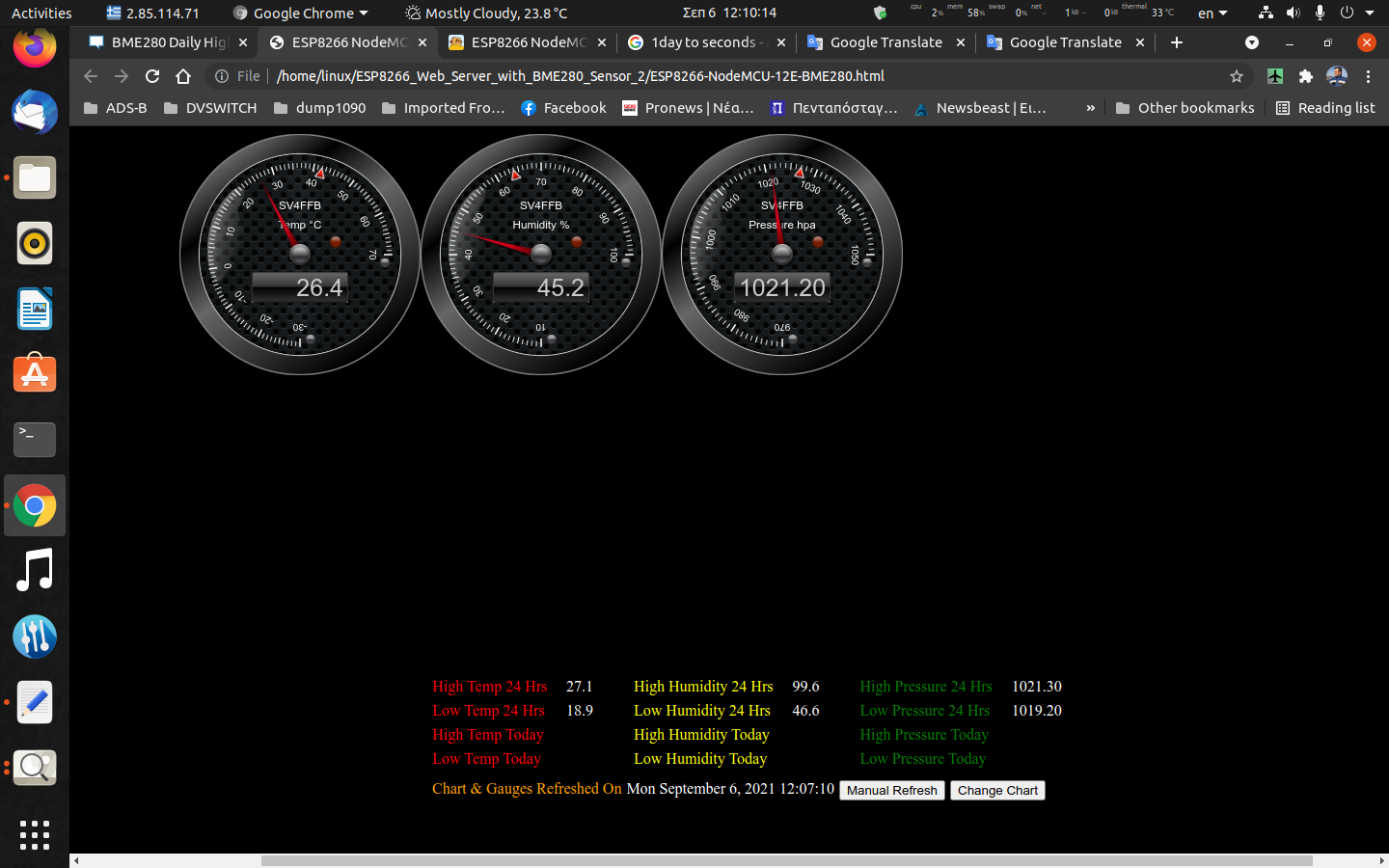 ESP8266 NodeMCU With BME280 Gauges & Chart : 5 Steps - Instructables