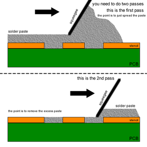 Hack a Toaster Oven for Reflow Soldering : 19 Steps (with Pictures ...