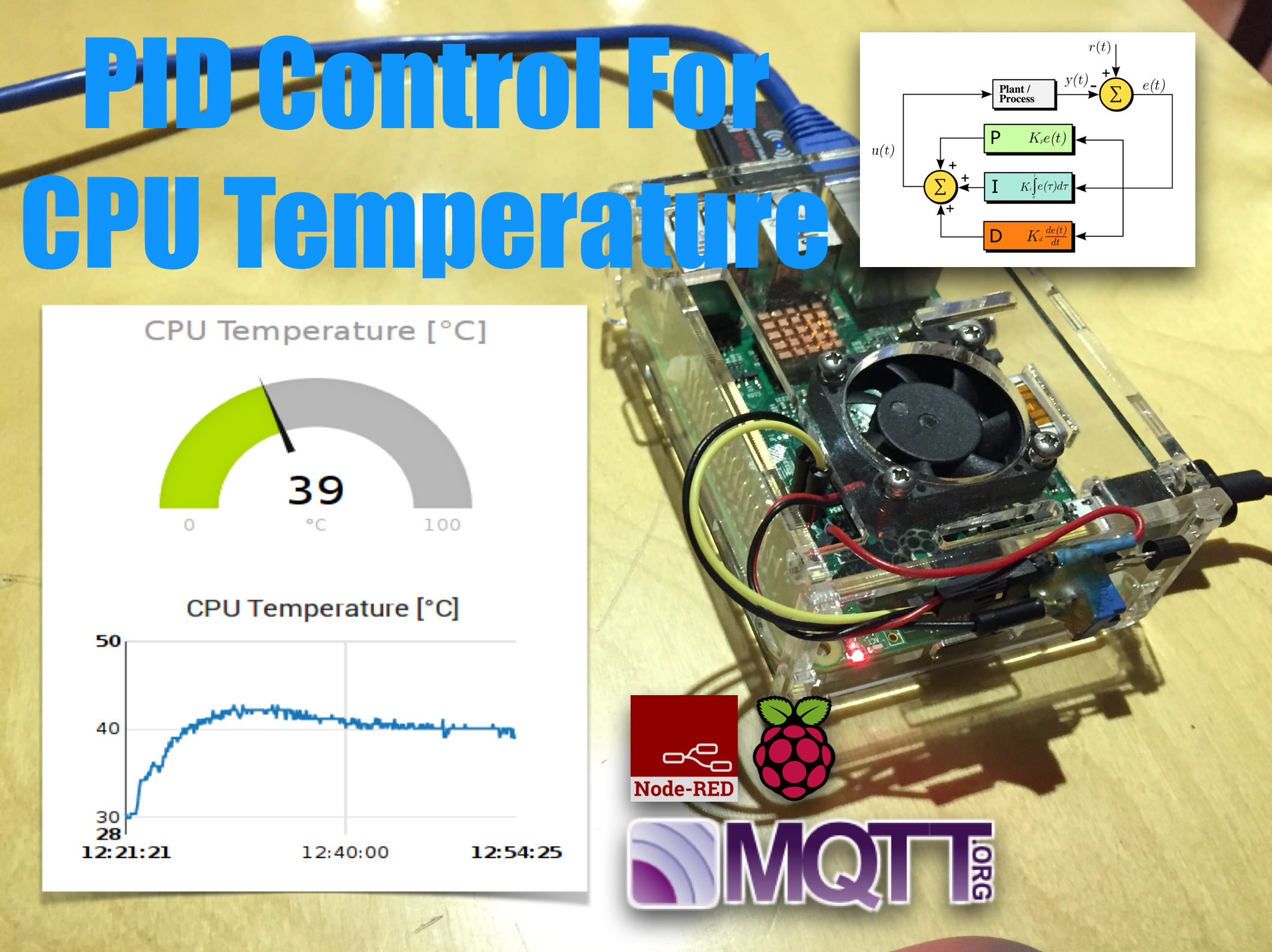 PID Control for CPU Temperature of Raspberry Pi : 11 Steps (with ...