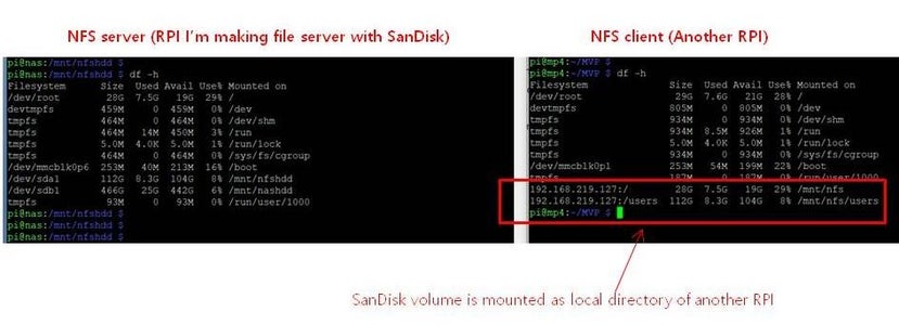 Raspberry Pi NFS and Samba File Server : 11 Steps (with Pictures) - Instructables