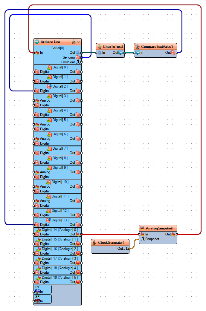 RS485 Serial Communication Between Arduino Mega and Arduino Nano With Visuino : 20 Steps (with ...