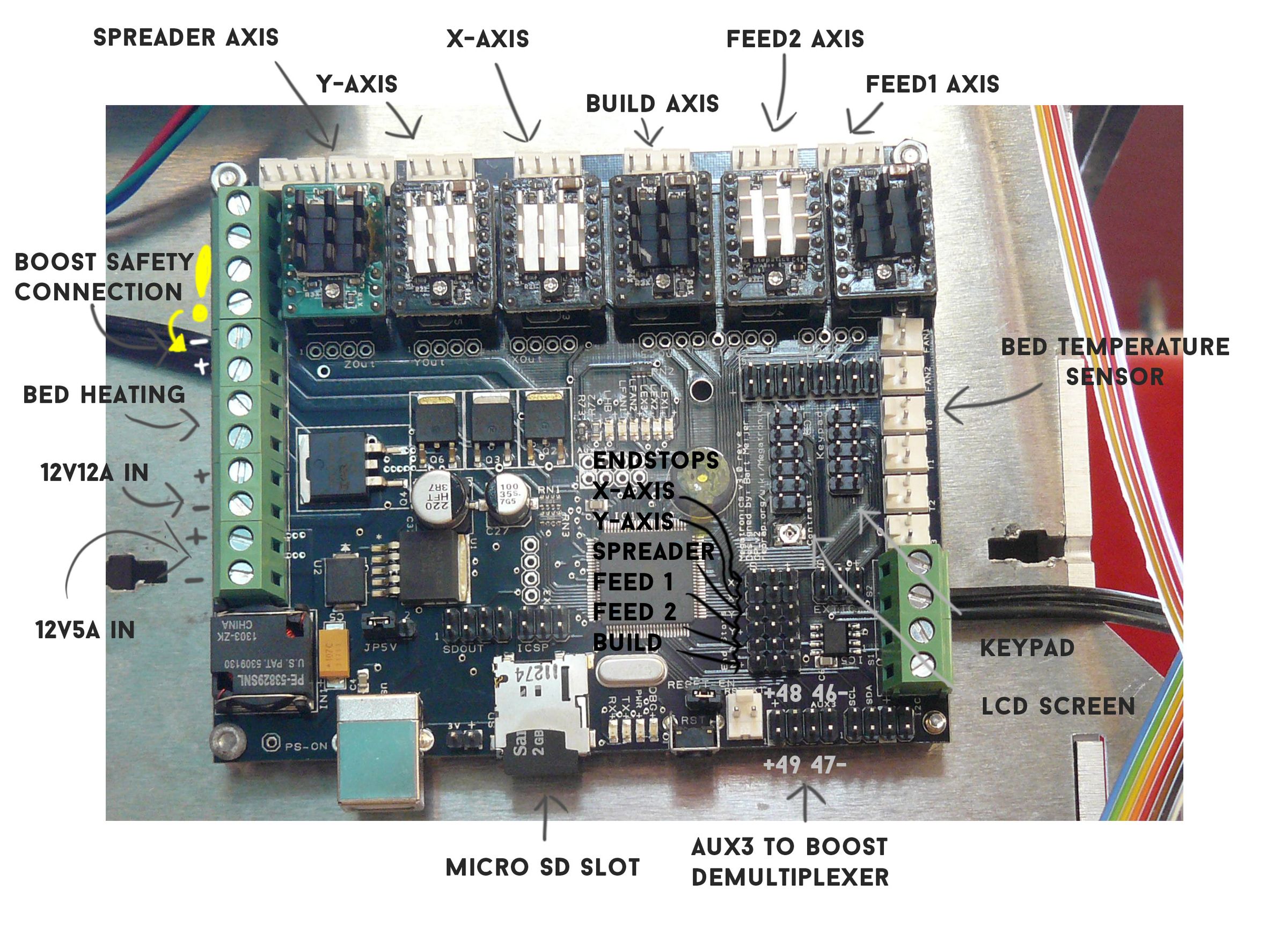 Plan B, an Open Source 3DP (powder and Inkjet) 3D Printer : 12 Steps (with Pictures) - Instructables