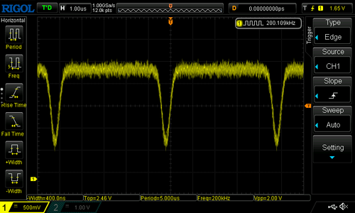 Arbitrary Wave Generator With the Raspberry Pi Pico : 5 Steps (with ...