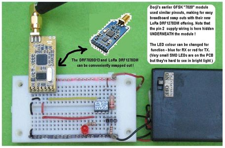 Introducing LoRa™ ! : 19 Steps - Instructables