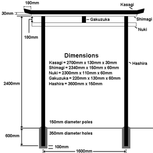 Construct a Japanese Torii Gate for Your Garden : 9 Steps (with ...