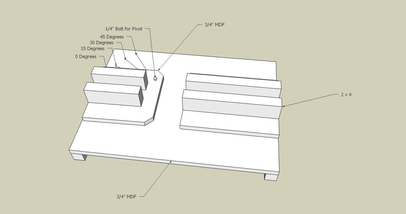 PVC 101 : 11 Steps (with Pictures) - Instructables