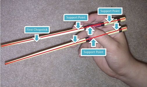 How to Use Chopsticks : 7 Steps - Instructables