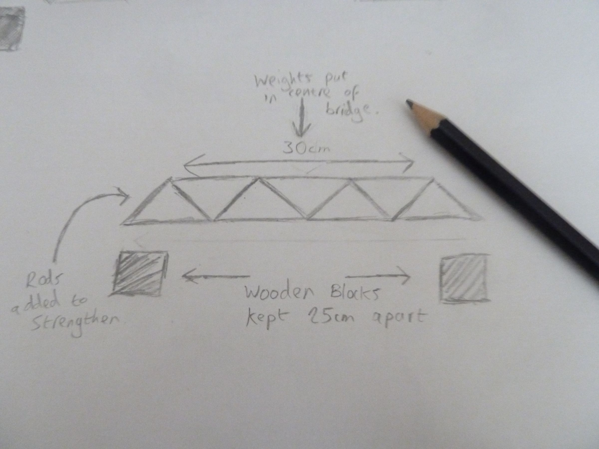 Investigation: K'nex Bridges : 11 Steps (with Pictures) - Instructables