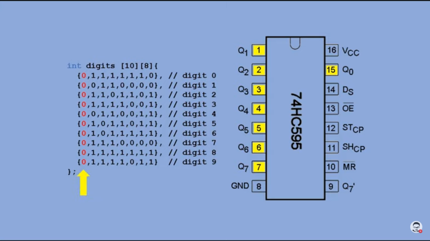 How to Use 74HC595 Shift Register With Arduino. Building Custom 7 Segment 1 Digit Display Module ...