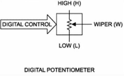 Digital Potentiometer MCP41100 and Arduino : 4 Steps - Instructables