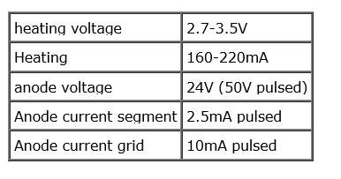 VFD Alarm Clock : 5 Steps (with Pictures) - Instructables