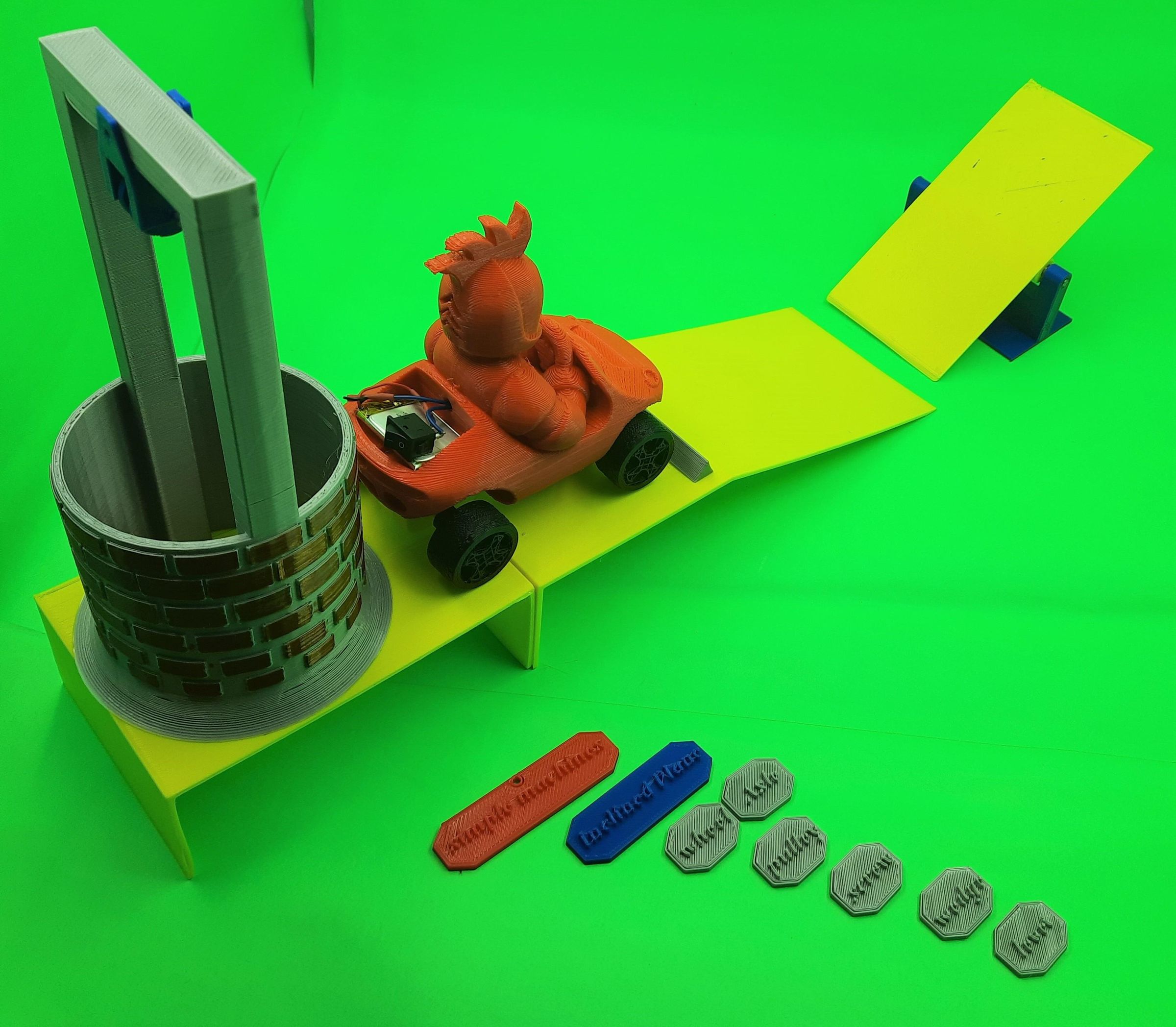 Combination of Simple Machines : 15 Steps - Instructables