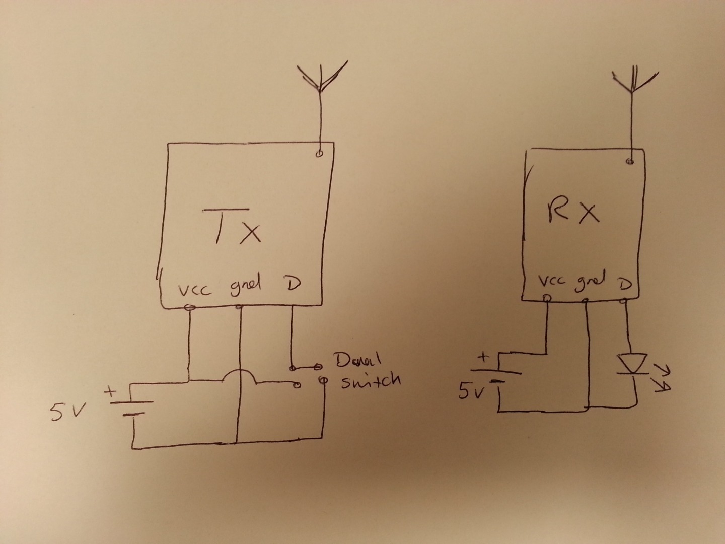 How to Test RF Transmitter and Receiver Before Programming - Instructables
