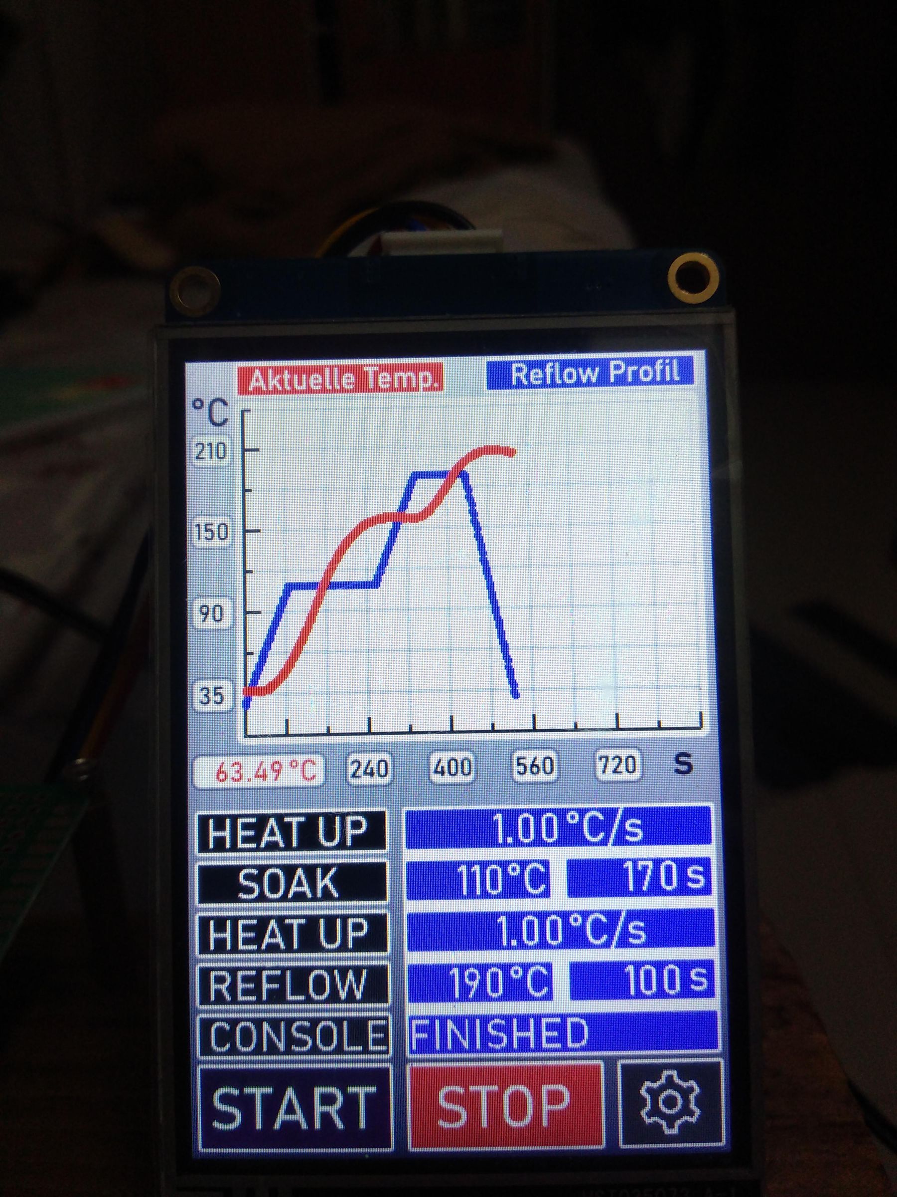 DIY REFLOW OVEN : 10 Steps (with Pictures) - Instructables