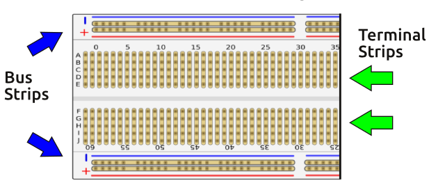 Breadboard and LED : 7 Steps - Instructables