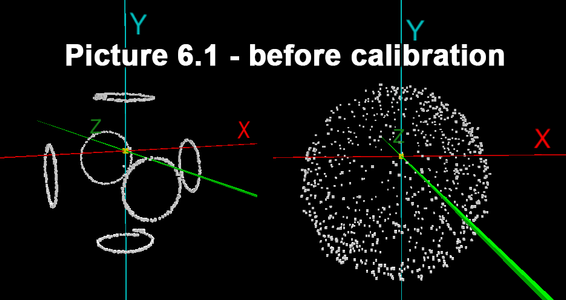 Easy Hard and Soft Iron Magnetometer Calibration : 6 Steps (with ...