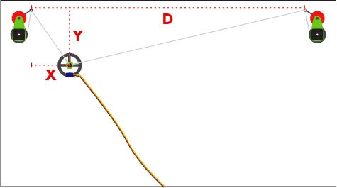 Drawbot! : 6 Steps (with Pictures) - Instructables