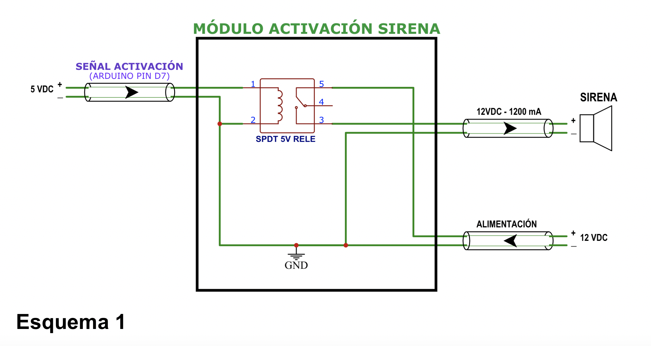 ALARMA ARDUINO CON SENSOR DE MOVIMIENTO, SIRENA Y AVISO AL TLF. MÓVIL ...