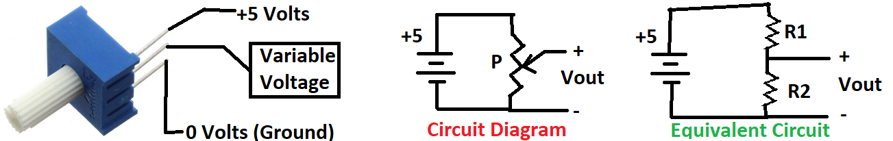 Animatronics Basics - the Servo Motor : 8 Steps - Instructables