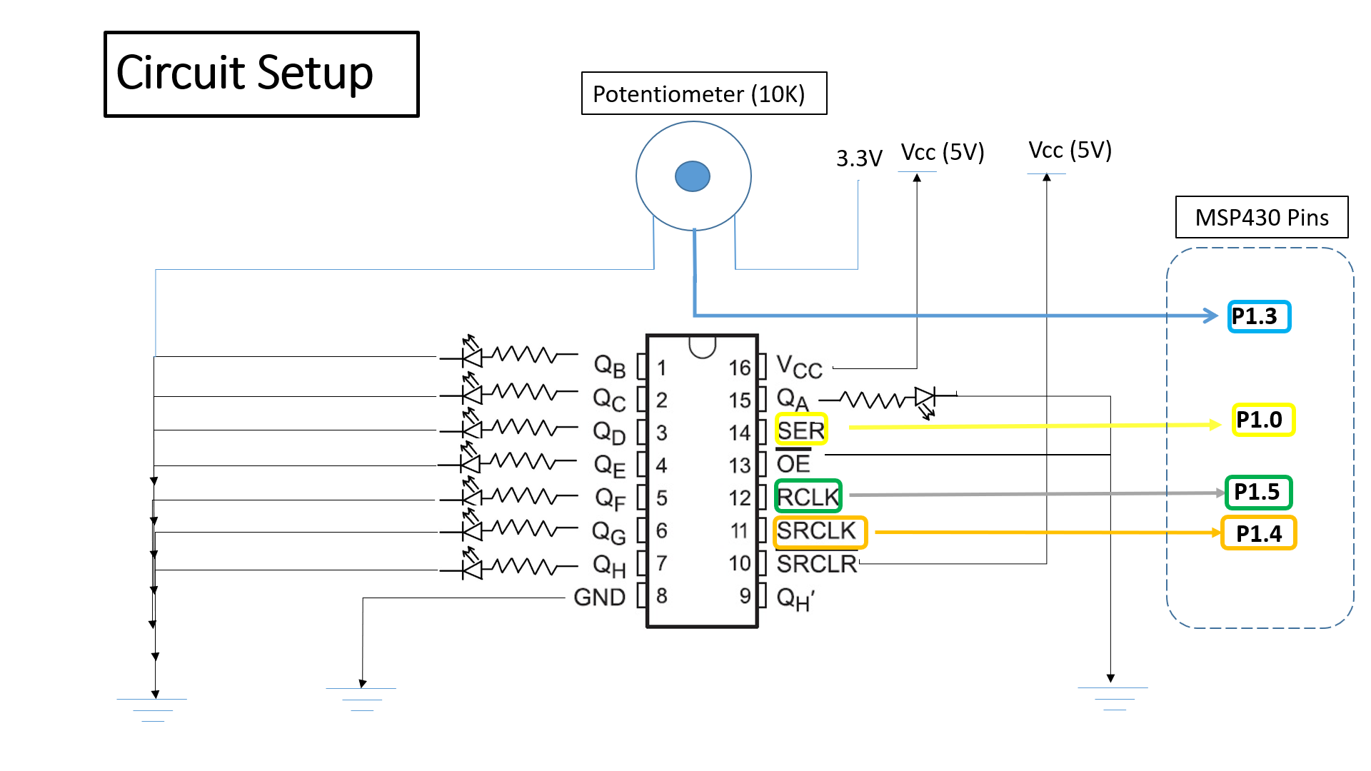 ADC With MSP430 - Instructables