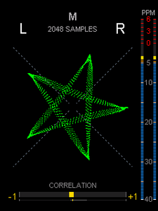 Twin Audio Visualizer : 10 Steps - Instructables