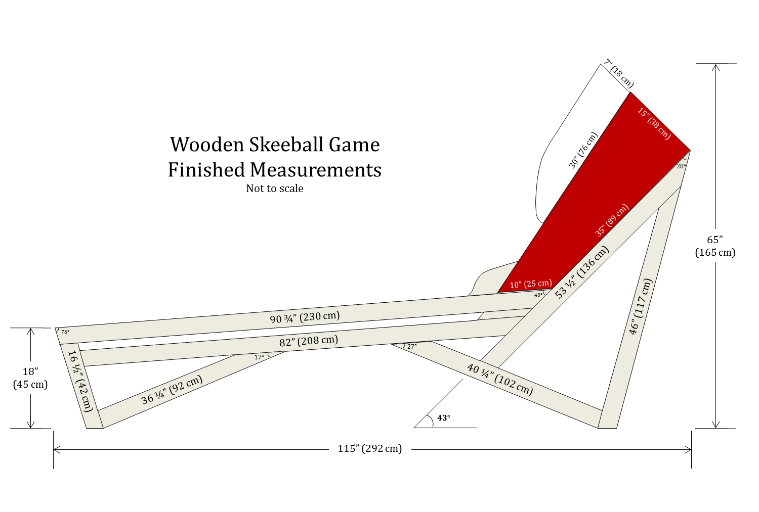 Wooden Skeeball Game : 18 Steps (with Pictures) - Instructables