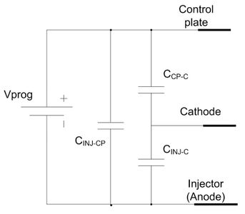 Quantum Battery : 7 Steps - Instructables