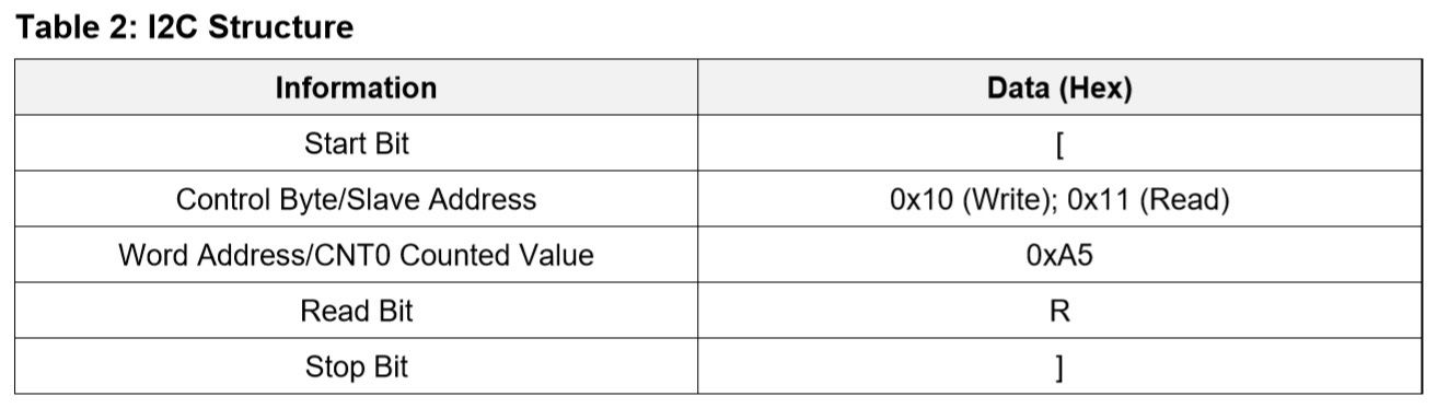 How to Make ADC Current Sense : 5 Steps - Instructables