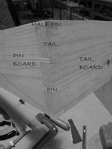 How to Dovetail : 19 Steps (with Pictures) - Instructables