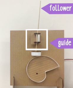 Linear Motion by Cam Mechanism : 10 Steps (with Pictures) - Instructables