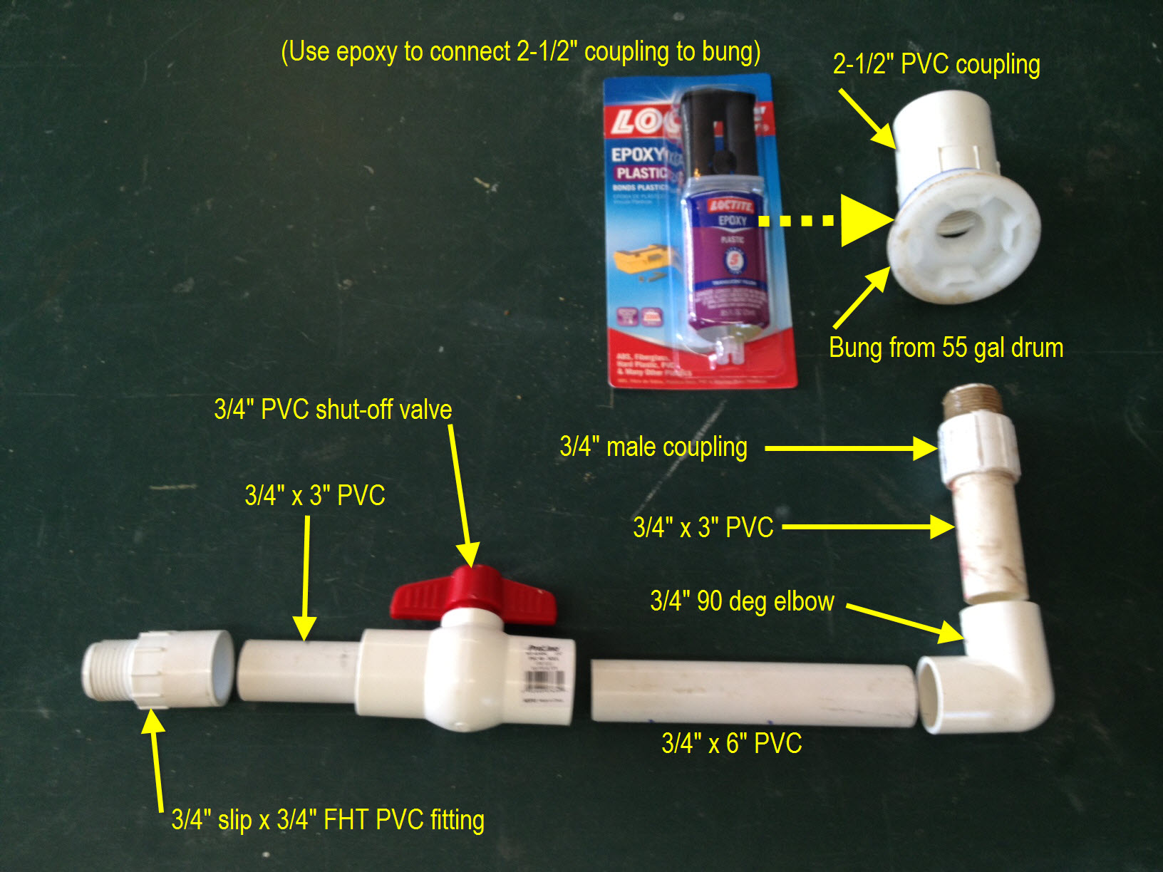 Rainwater Cistern : 12 Steps (with Pictures) - Instructables