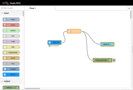 IoT Weighing Scale : 12 Steps (with Pictures) - Instructables