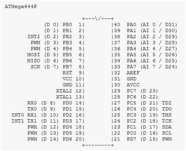 Arduino Atmega644/1284 Clone : 10 Steps - Instructables
