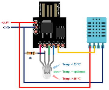 Temperature-Humidity Monitoring Using Digispark USB and RGB Led ...